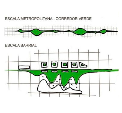 Reciclaje Urbano: Renovar la Identidad a Través de los Espacios Olvidados • TIDU